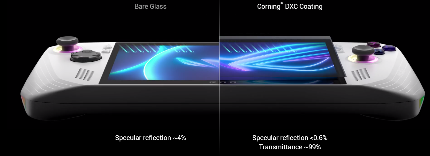 ASUS ROG ALLY Extreme Handheld Device - TW Forwardmall